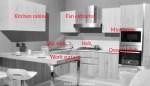 Can You Cook? In English? – Kim Griffiths English