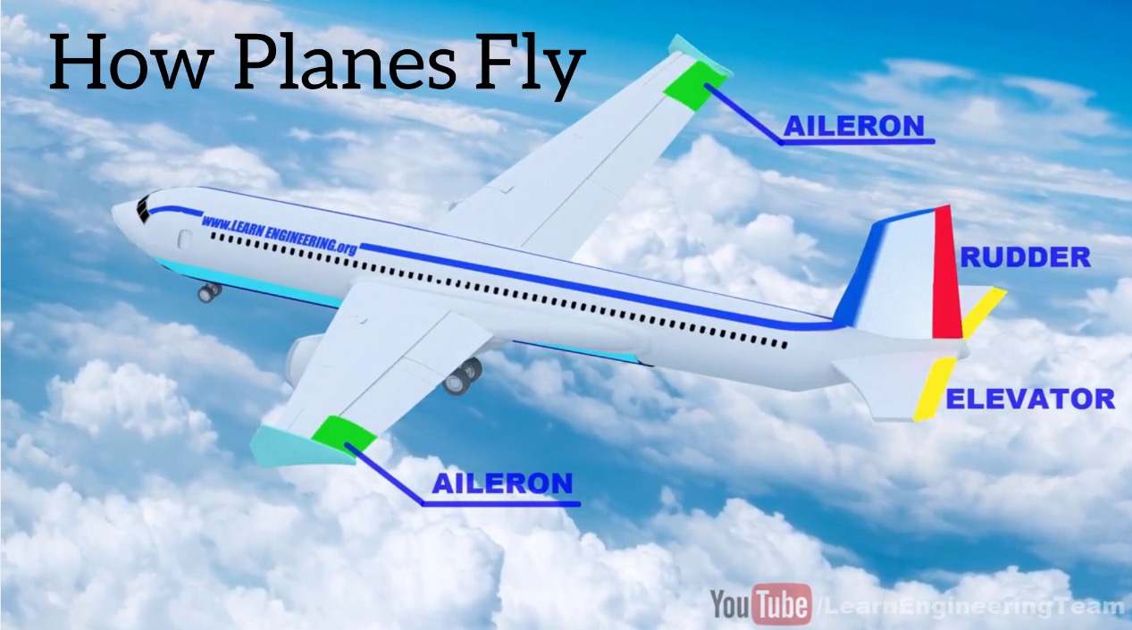 The best guide to English for on an airplane. – Kim Griffiths English