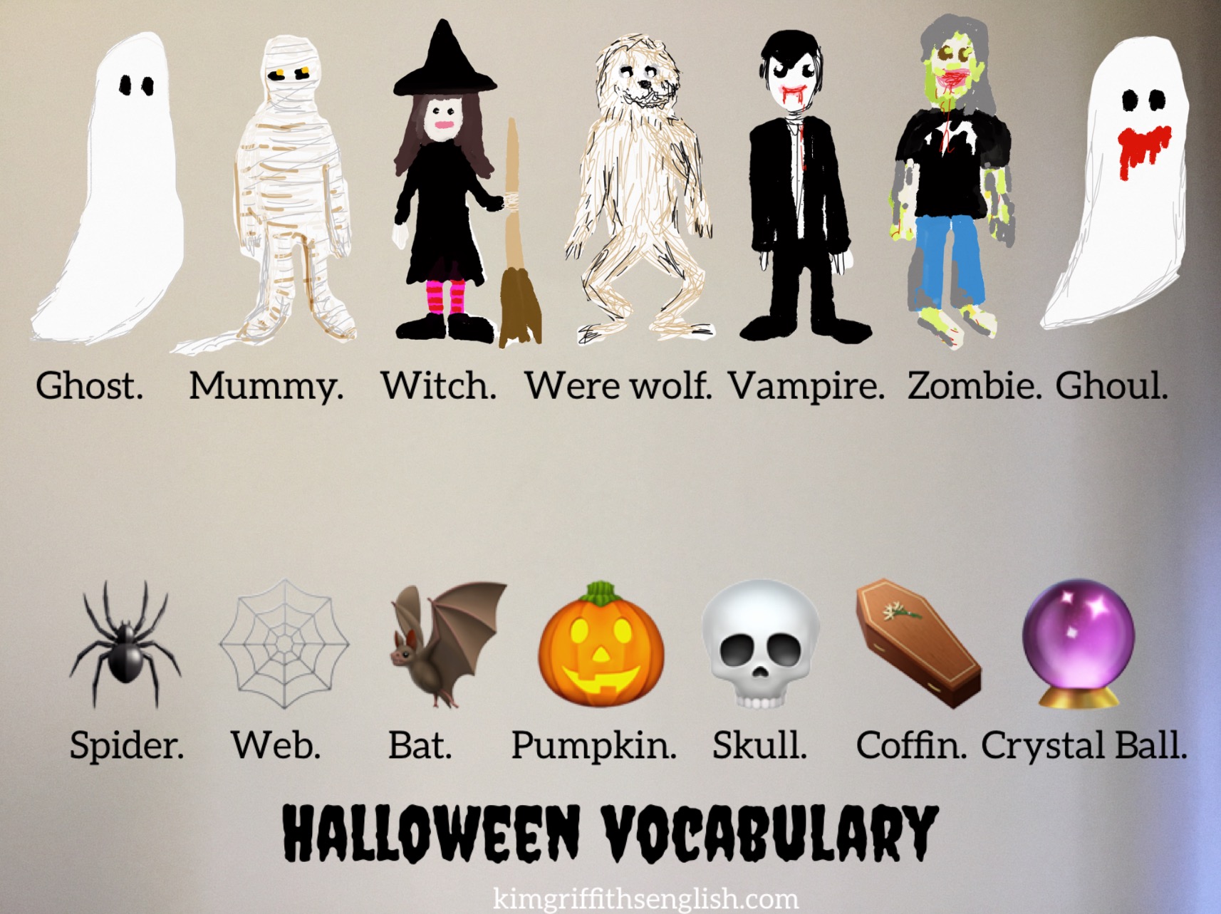 Where does Halloween come from? – Kim Griffiths English