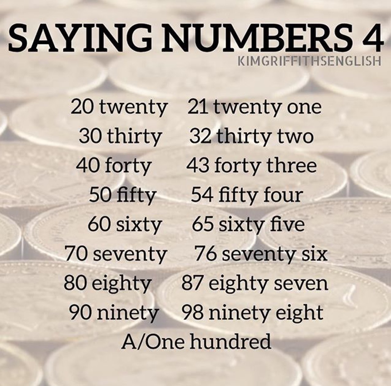 6 Points about English Numbers – Kim Griffiths English