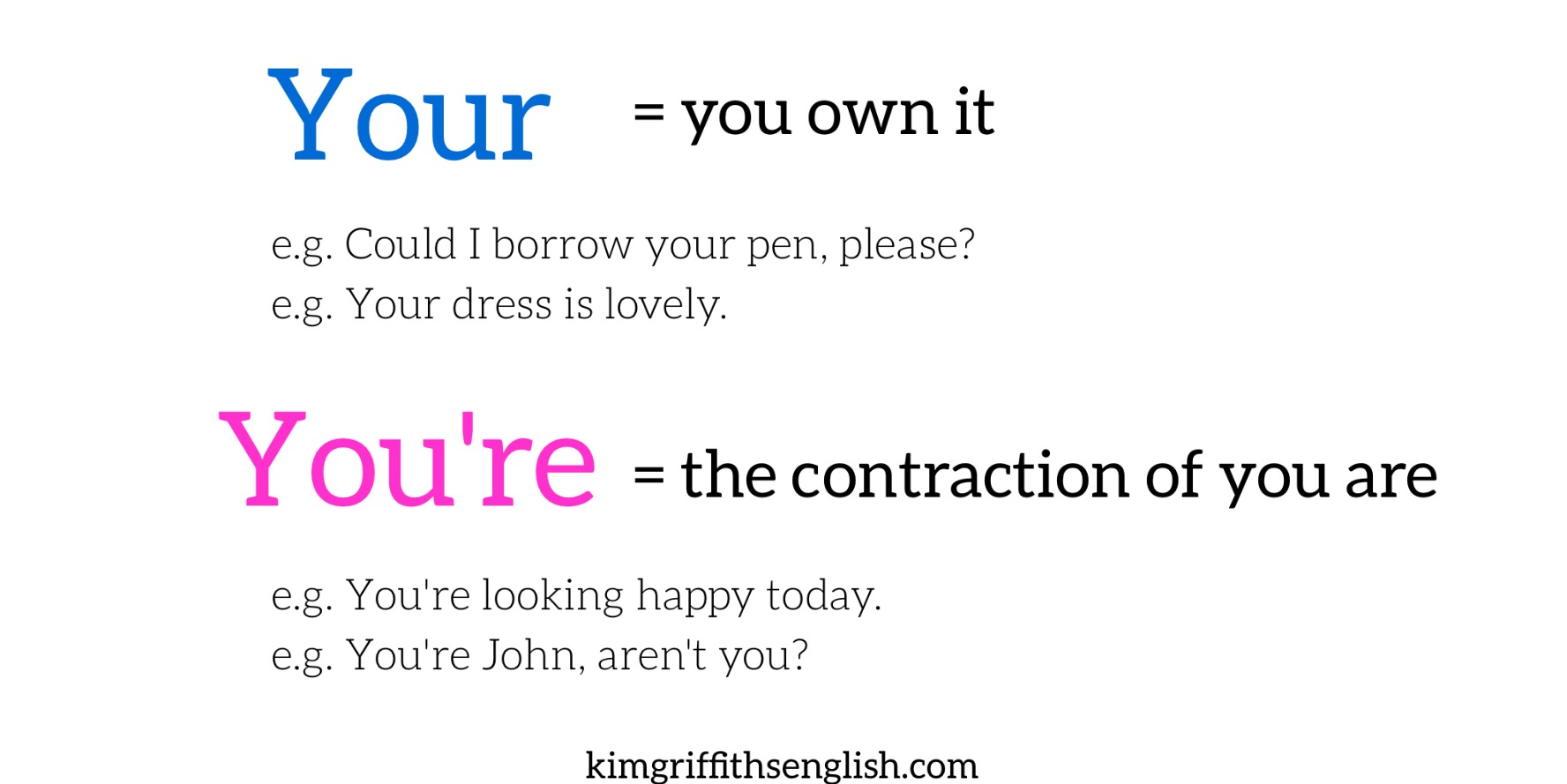 The Most Irritating English Mistakes Native Speakers make on Social ...